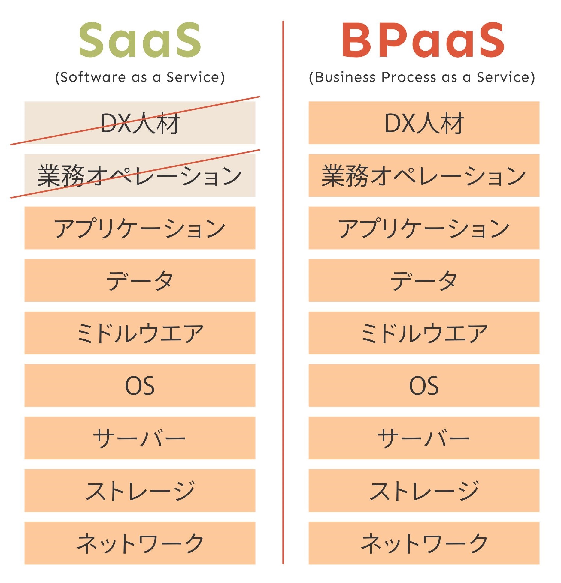 ”もっと自分らしく”を叶える働き方が見つかる Chatwork アシスタント | Reskilling.com(リスキリングドットコム)生成AI時代に必要なリスキリングがわかるメディア